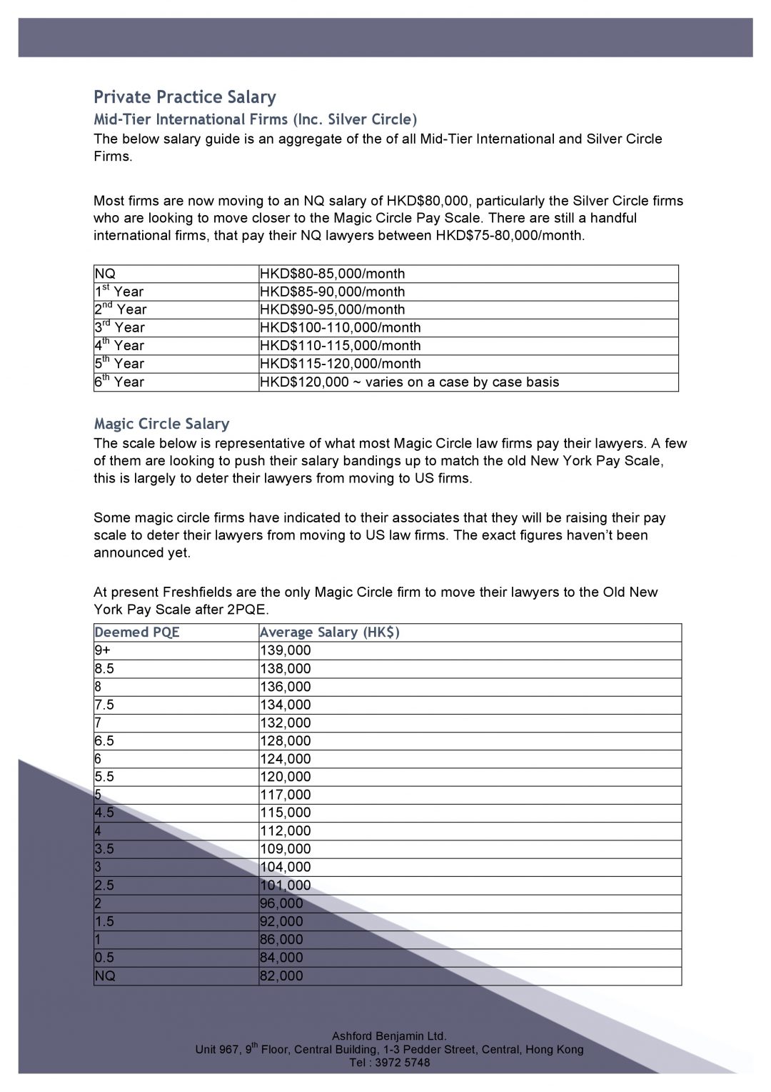 Hong Kong Private Practice Salary Guide! - Ashford Benjamin