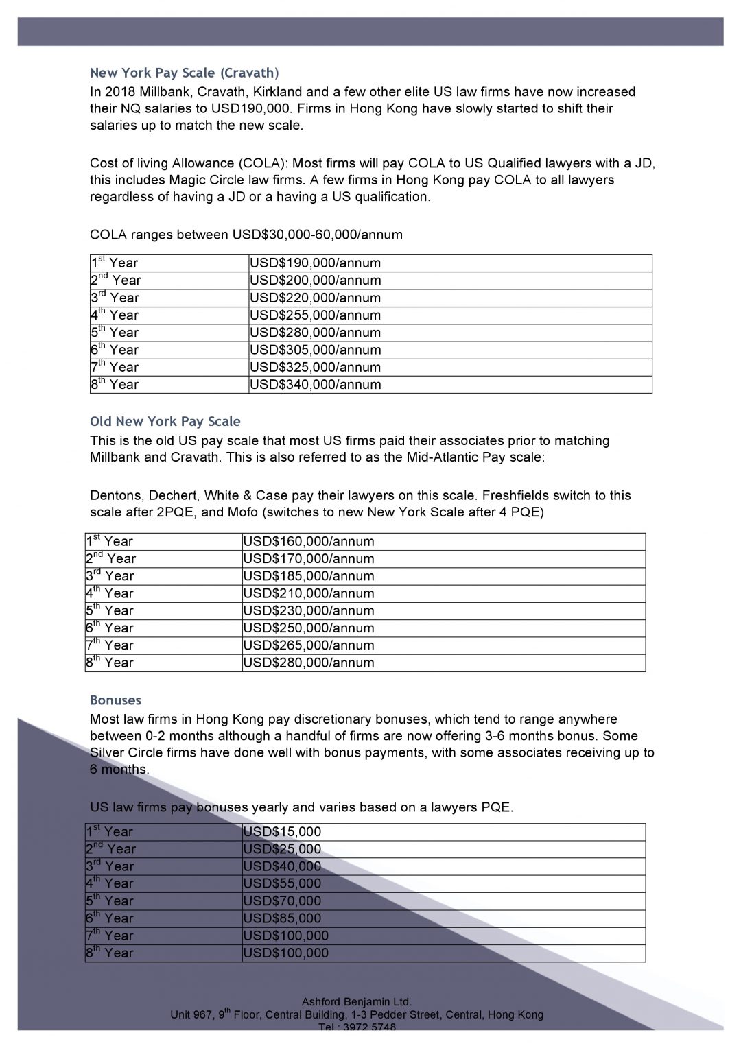 Hong Kong Private Practice Salary Guide! - Ashford Benjamin